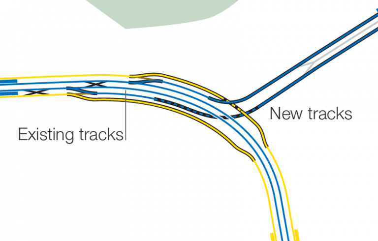 The Future of the 2nd Avenue Subway – vanshnookenraggen