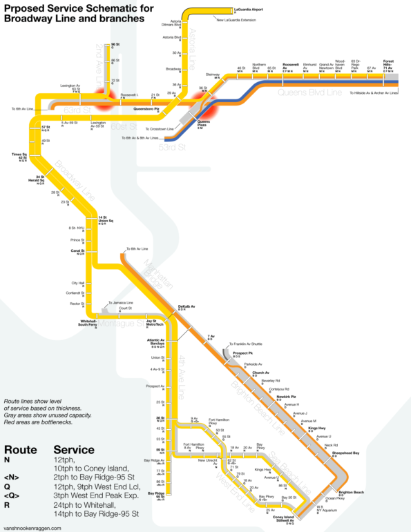 The R Train, LaGuardia Airport, and the Ripple Effect in Transit ...