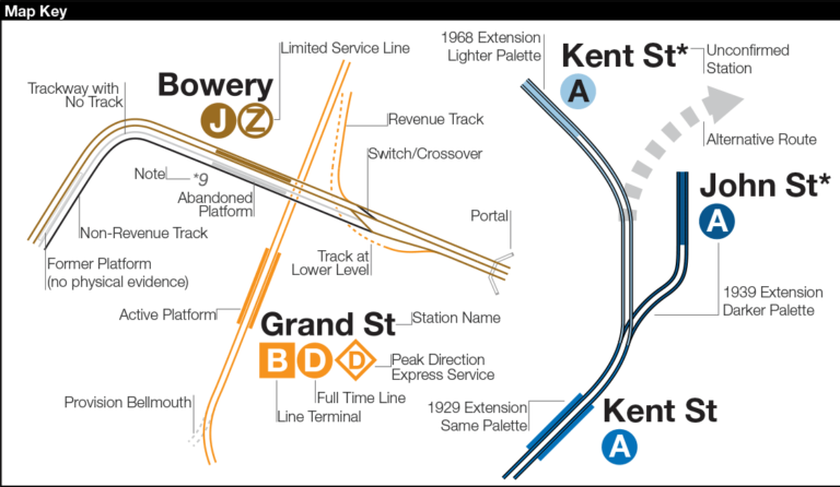 IND Second System Track Map – vanshnookenraggen