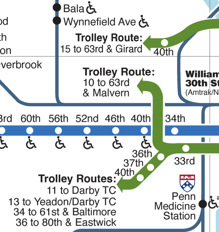 Philly Needs a New Metro Map – vanshnookenraggen