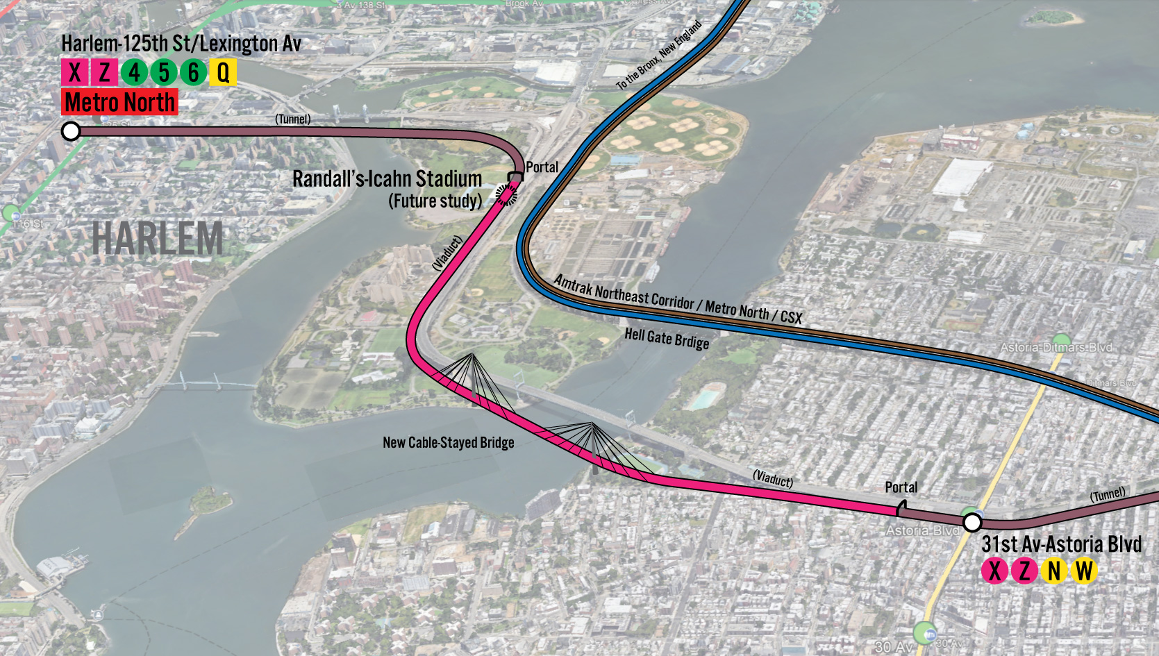 IBX North: A Bridge to Harlem and LGA – vanshnookenraggen